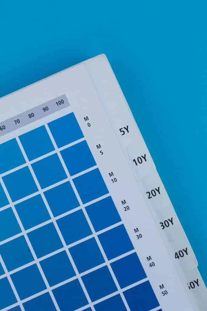 CMYK Proofing - GMG Proofing - Beyond Print